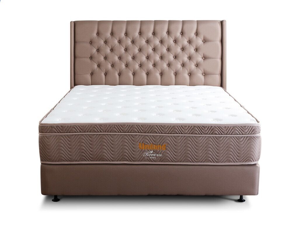 Rekomendasi 7 Harga Spring Bed Murah Berkualitas Tahun 2025 - best ...