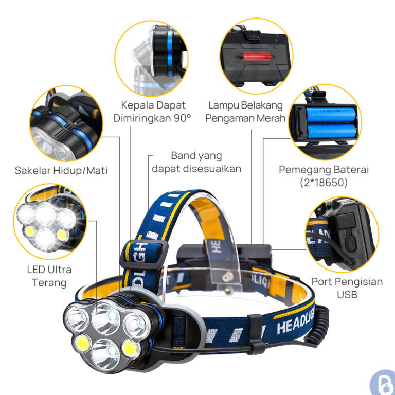 7 Rekomendasi Senter Kepala Terbaik Terlaris 2025 - best-seller.id